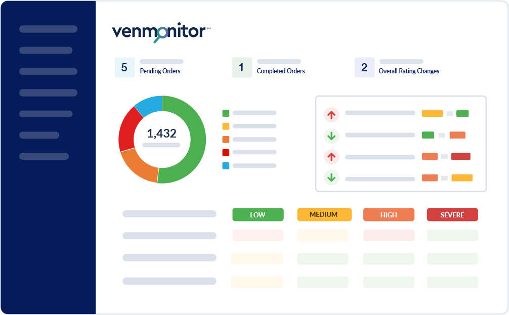 Venmonitor Dashboard